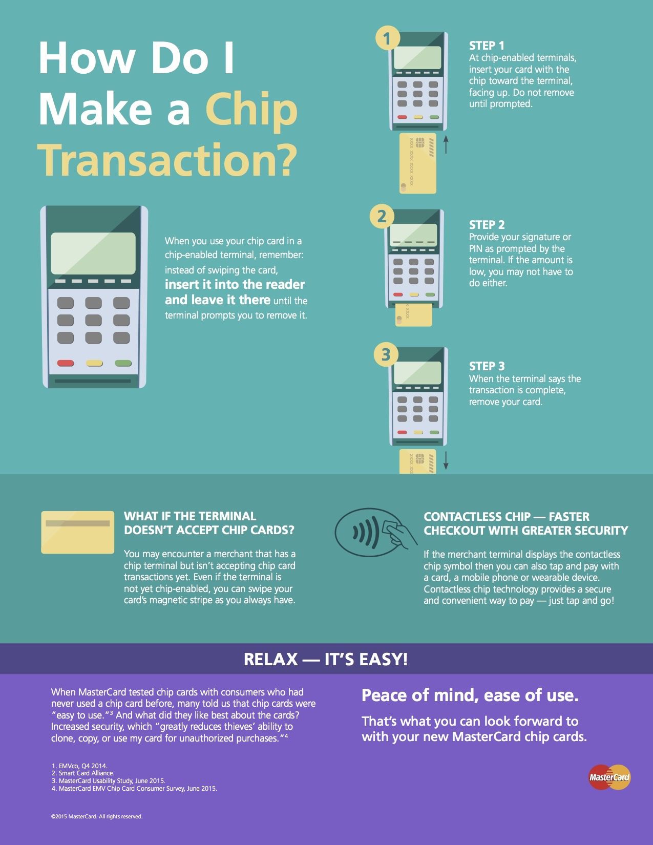Your New Debit Cards with Chips | Pinnacle Bank